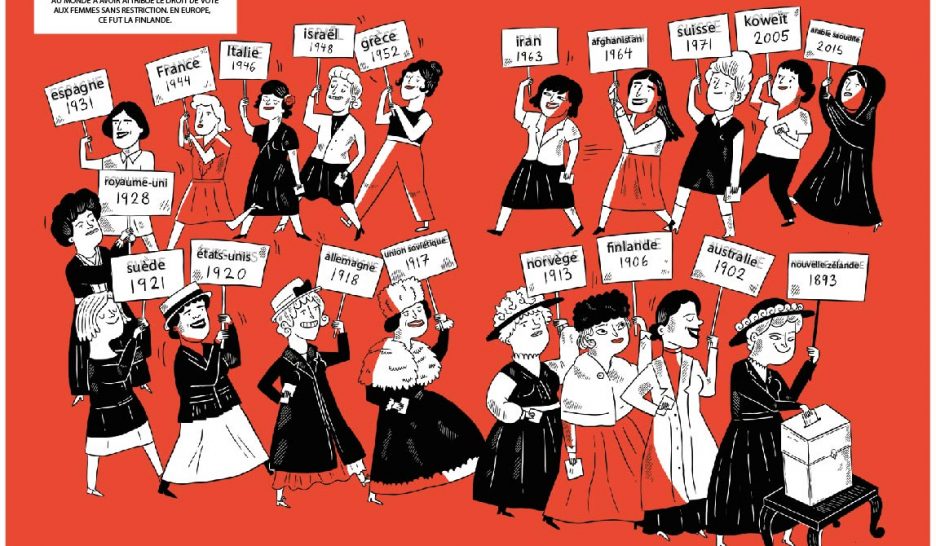 Le féminisme expliqué à ma fille (et à mon fils) - Le Courrier